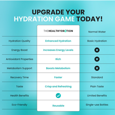 The Healthy Hydration | Grow Hydration & Wellness