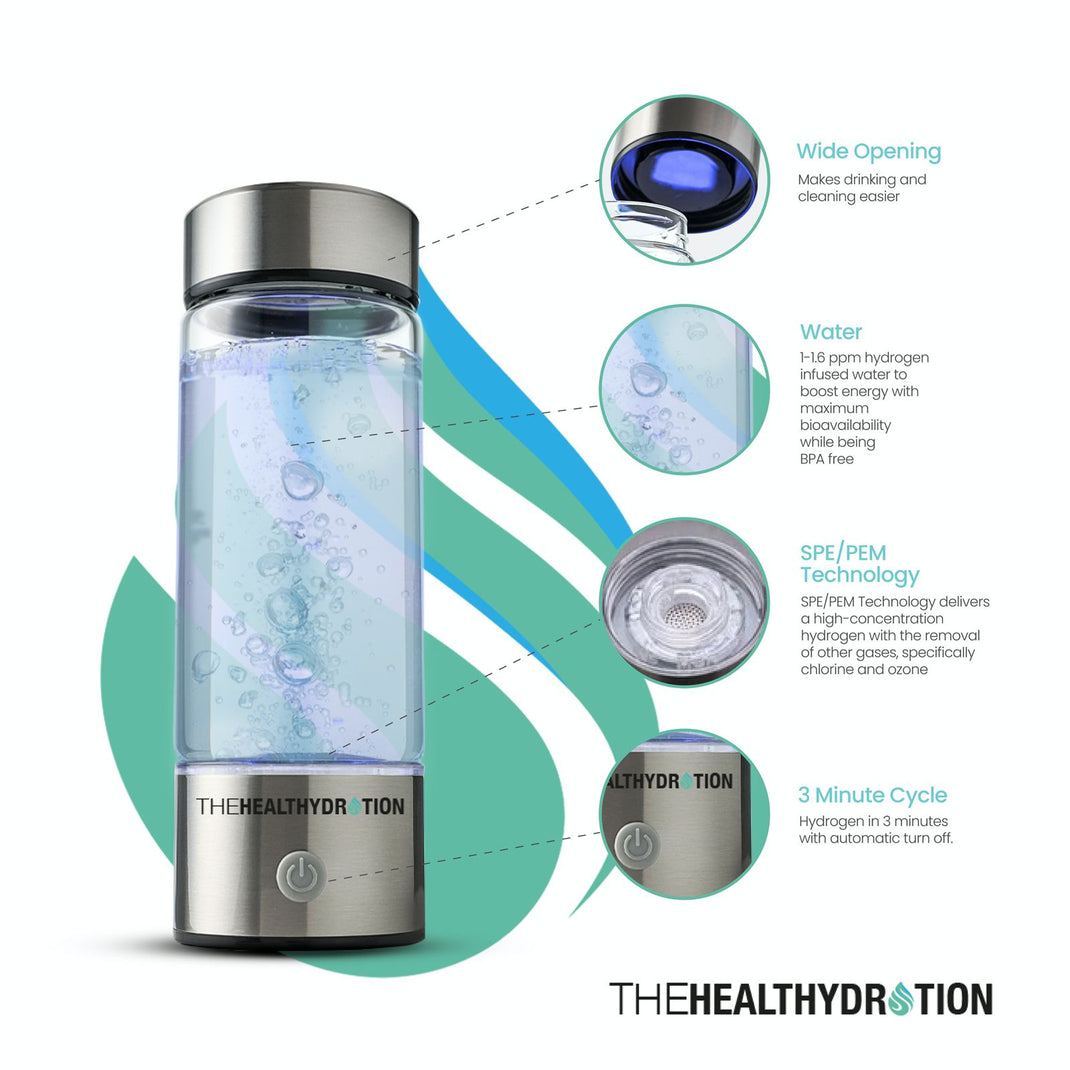 Hydrogen Water Bottle | Healthy Hydration & Wellness – The Healthy ...